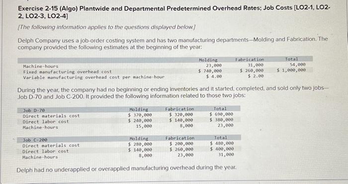 Solved Exercise 2-15 (Algo) Plantwide and Departmental | Chegg.com