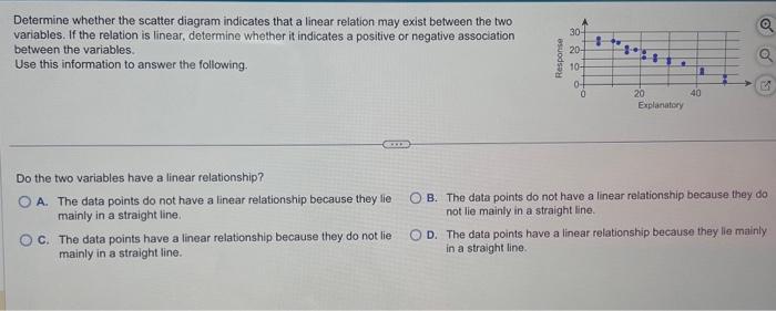 Solved Determine whether the scatter diagram indicates that | Chegg.com