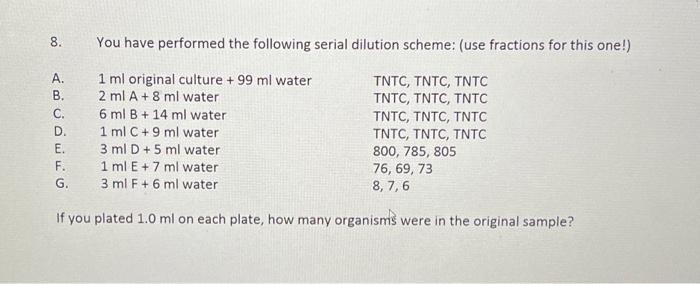 Solved 8. You have performed the following serial dilution | Chegg.com