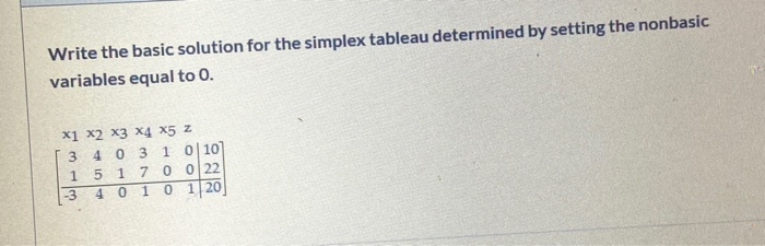 Solved Write the basic solution for the simplex tableau | Chegg.com