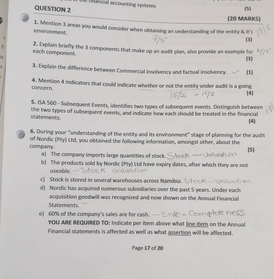Solved (20 MARKS) QUESTION 2 environment. 3. Explain the | Chegg.com Solved (20 MARKS) QUESTION 2 environment. 3. Explain the | Chegg.com