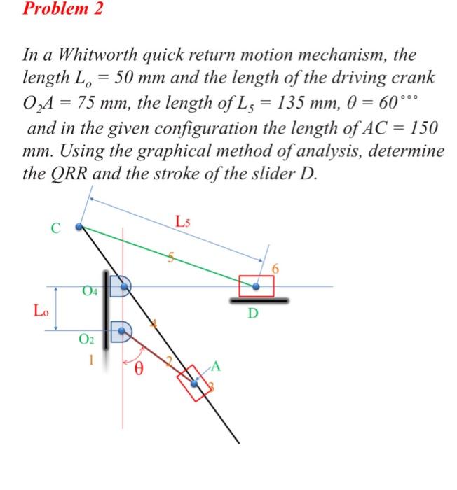 Solved In a Whitworth quick return motion mechanism, the | Chegg.com