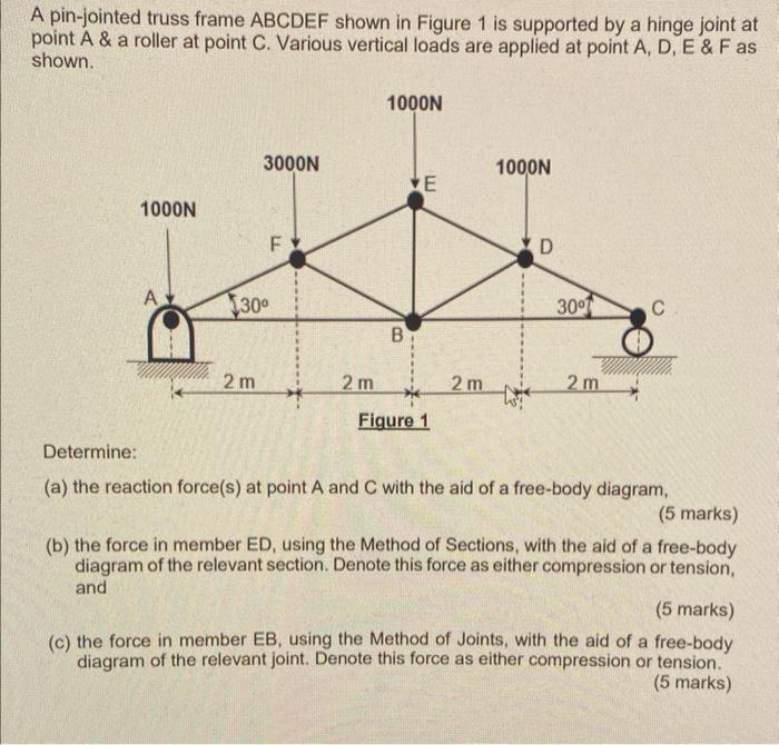 Solved A pin-jointed truss frame ABCDEF shown in Figure 1 is | Chegg.com