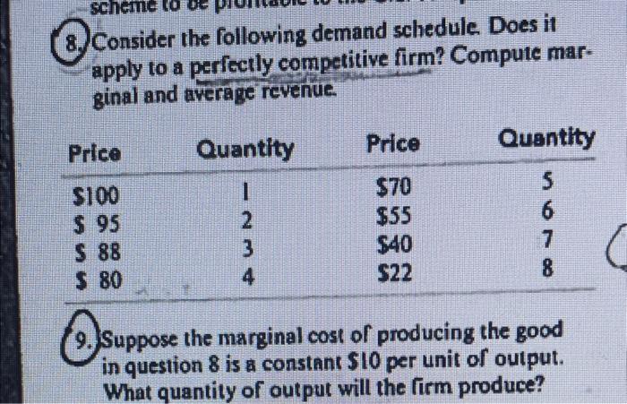 Solved 8. Consider the following demand schedule. Does it | Chegg.com