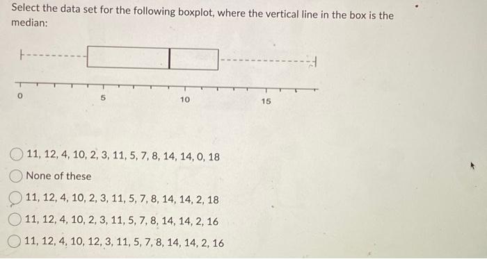 Solved Select the data set for the following boxplot, where | Chegg.com