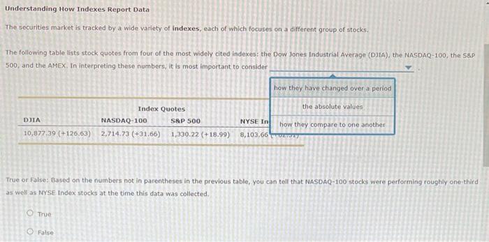 Solved Understanding How Indexes Report Data The securities | Chegg.com