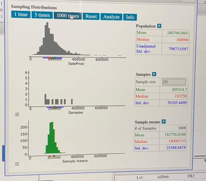 Solved -1 0 1 Sampling Distributions 1 time 5 times 1000 | Chegg.com