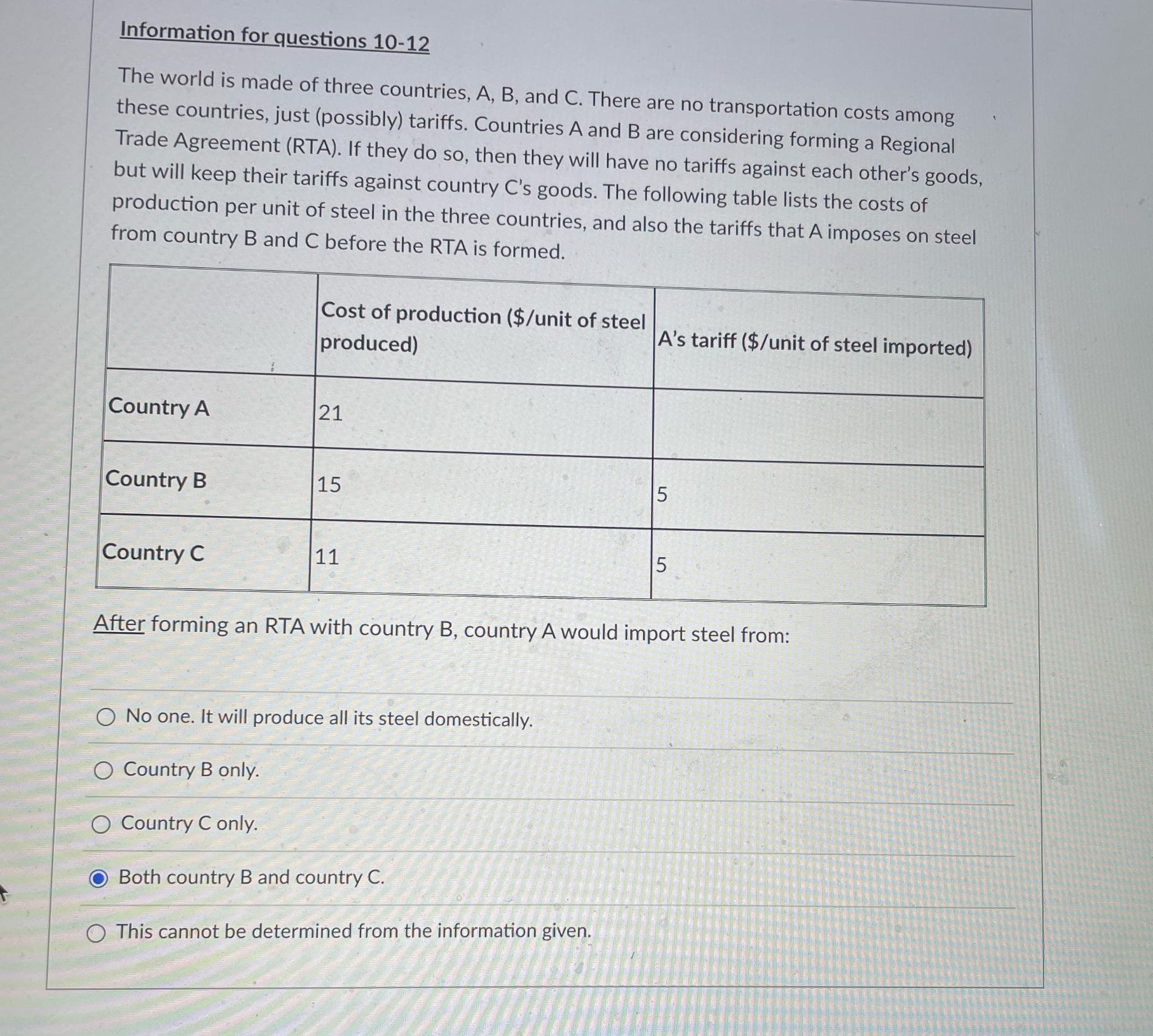 Solved Information for questions 10-12\\nThe world is made | Chegg.com