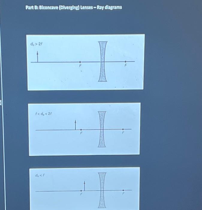 Solved Example #1: An object is placed 45 cm in front of a | Chegg.com