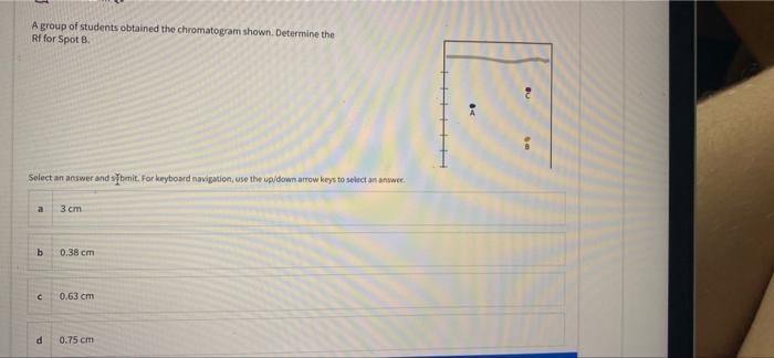 Solved A group of students obtained the chromatogram shown. | Chegg.com