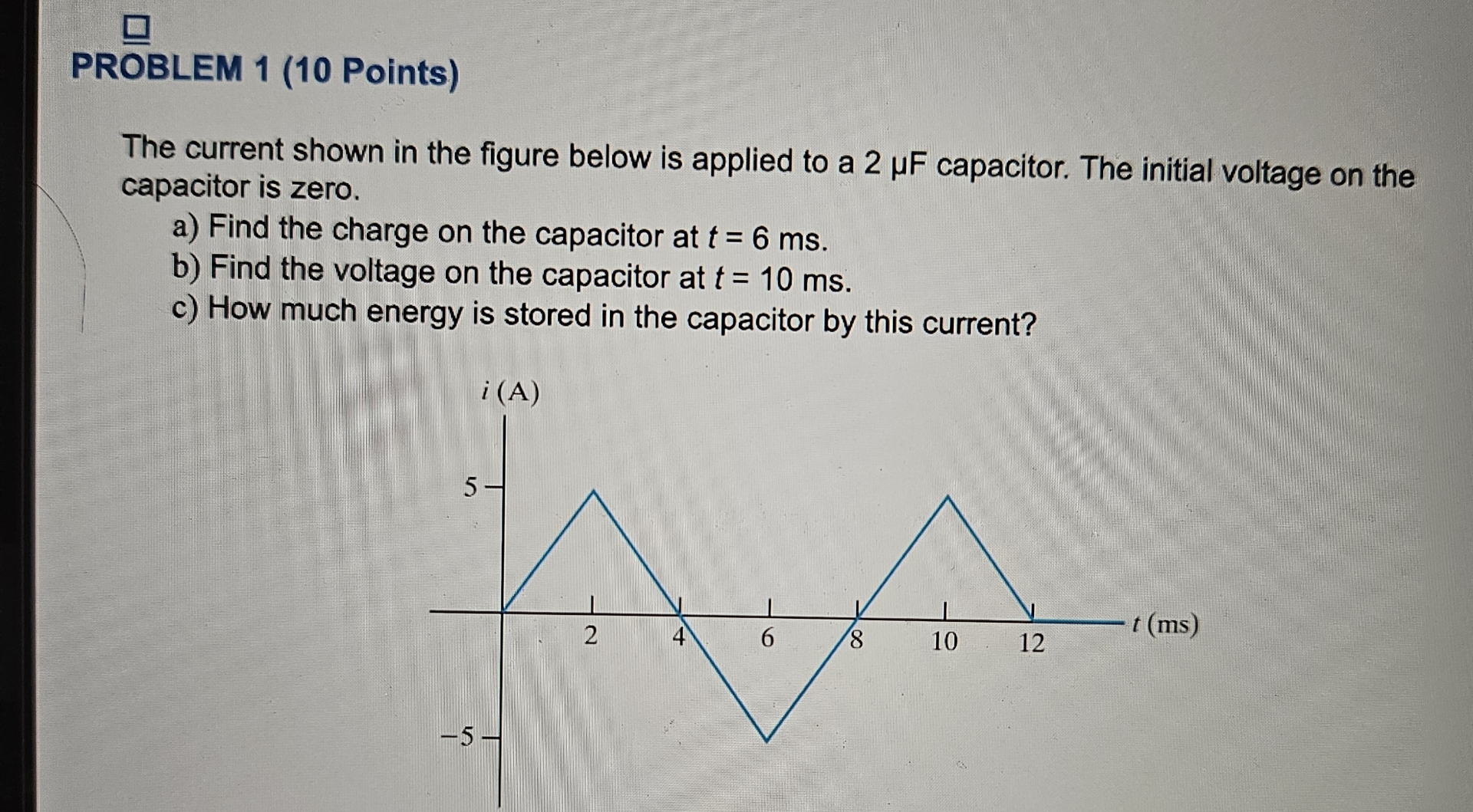 Solved PROBLEM 1 (10 ﻿Points)The current shown in the figure | Chegg.com
