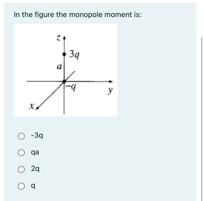 Solved In the figure the monopole moment is: −3q qa 2a q | Chegg.com