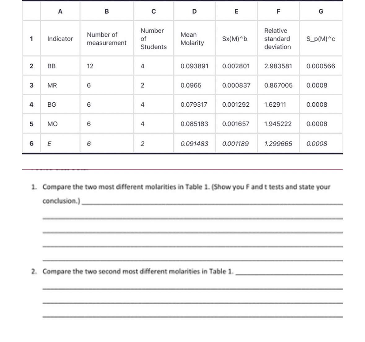 Solved \table[[,A,B,C,D,E,F,G],[1,Indicator,\table[[Number | Chegg.com