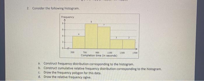 Solved 2. Consider the following histogram. Frequency 8 6. 4 | Chegg.com