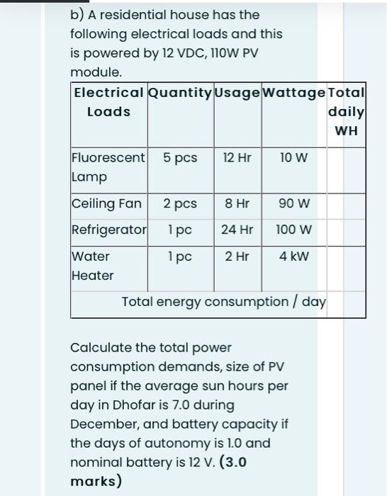 Solved b) A residential house has the following electrical | Chegg.com