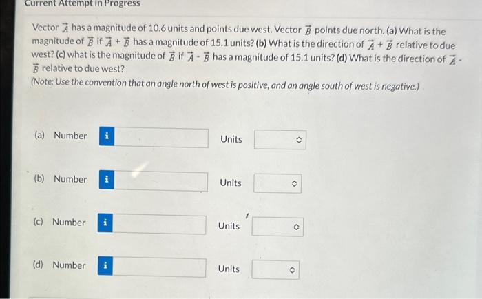 Solved Vector A has a magnitude of 10.6 units and points due | Chegg.com