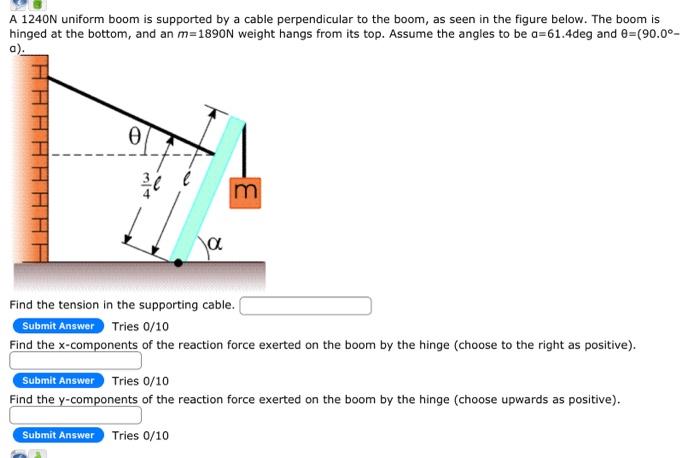 A 1240 N uniform boom is supported by a cable | Chegg.com