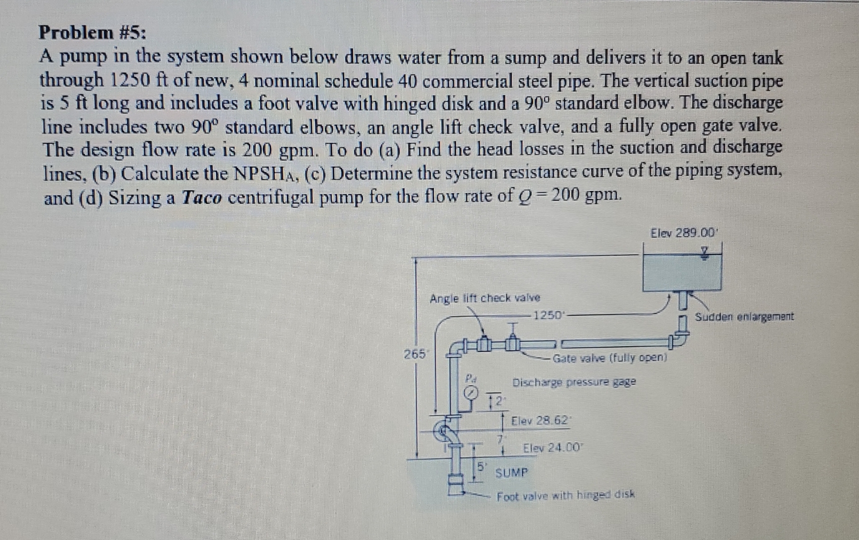 Solved Problem #5:A pump in the system shown below draws | Chegg.com