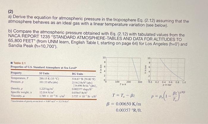 Solved (2) a) Derive the equation for atmospheric pressure | Chegg.com