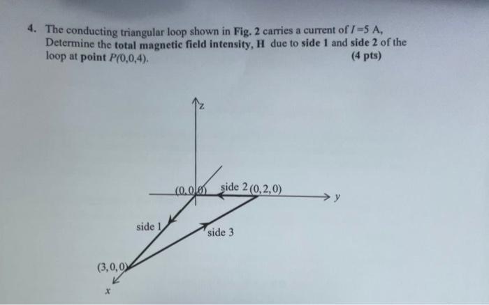 Solved 4. The conducting triangular loop shown in Fig. 2 | Chegg.com