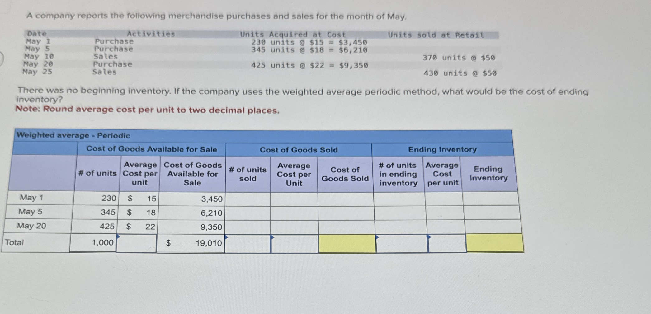 Solved A company reports the following merchandise purchases | Chegg.com