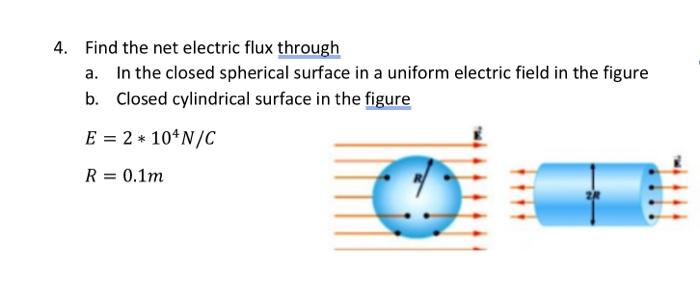 Solved 4. Find the net electric flux through a. In the | Chegg.com