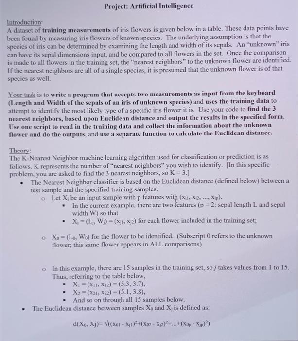 Solved Project: Artificial Intelligence Introduction: A | Chegg.com