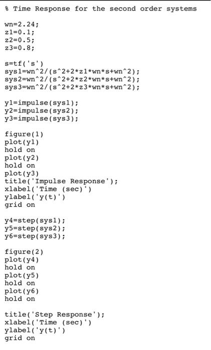 Solved Assignments: Please find the impulse and step | Chegg.com