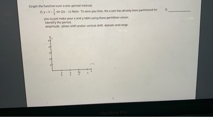 Solved 2) Graph the function over a one-period interval 2) y | Chegg.com