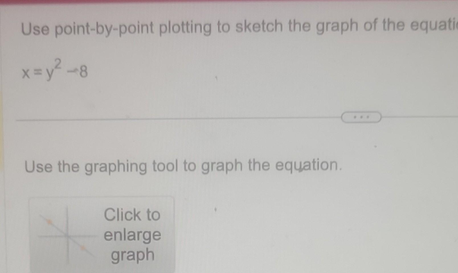 Solved Use point-by-point plotting to sketch the graph of | Chegg.com