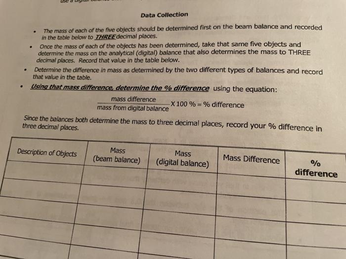 Solved mass difference X 100% -% difference mass from | Chegg.com