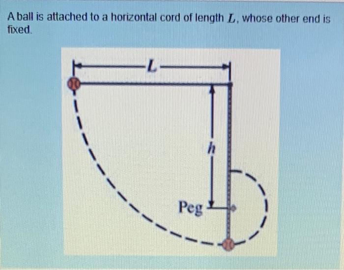 Solved A ball is attached to a horizontal cord of length L, | Chegg.com