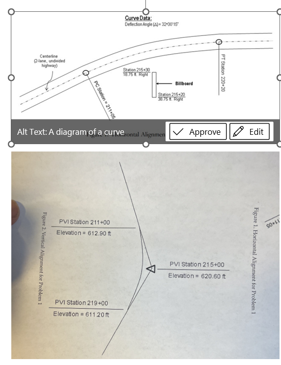 Solved based on the vertical curve, how much stopping sight | Chegg.com