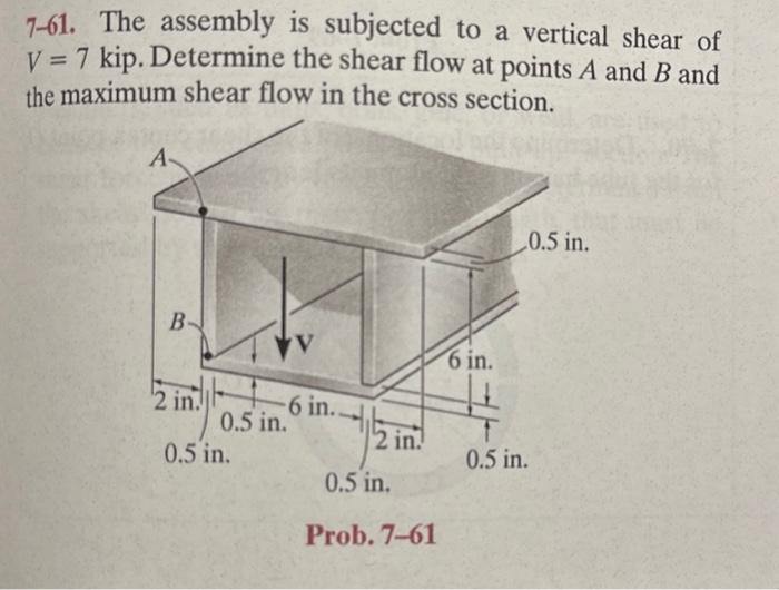 Solved 7-61. The assembly is subjected to a vertical shear | Chegg.com