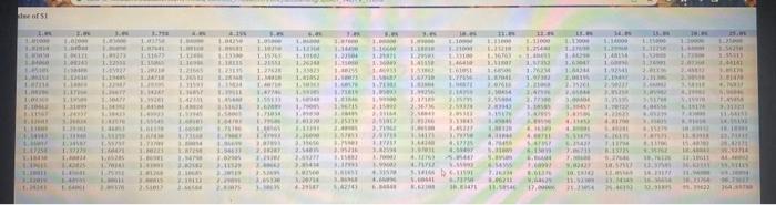 Solved Problem 13-66 (LO 13-3) (Algo) [The following | Chegg.com