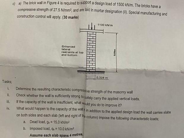 c) a) The brick wall in Figure 4 is required to | Chegg.com