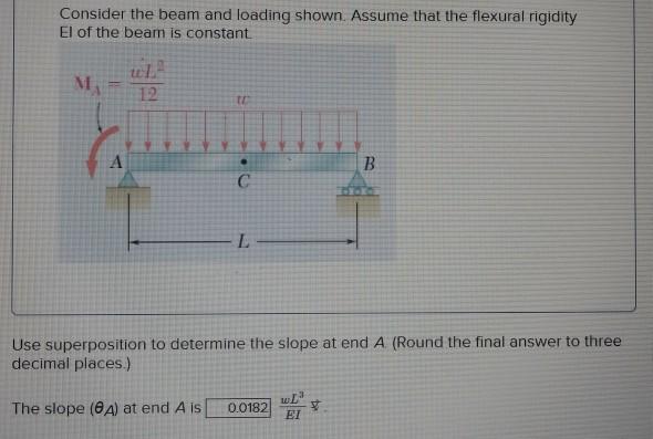 Solved Consider the beam and loading shown. Assume that the | Chegg.com