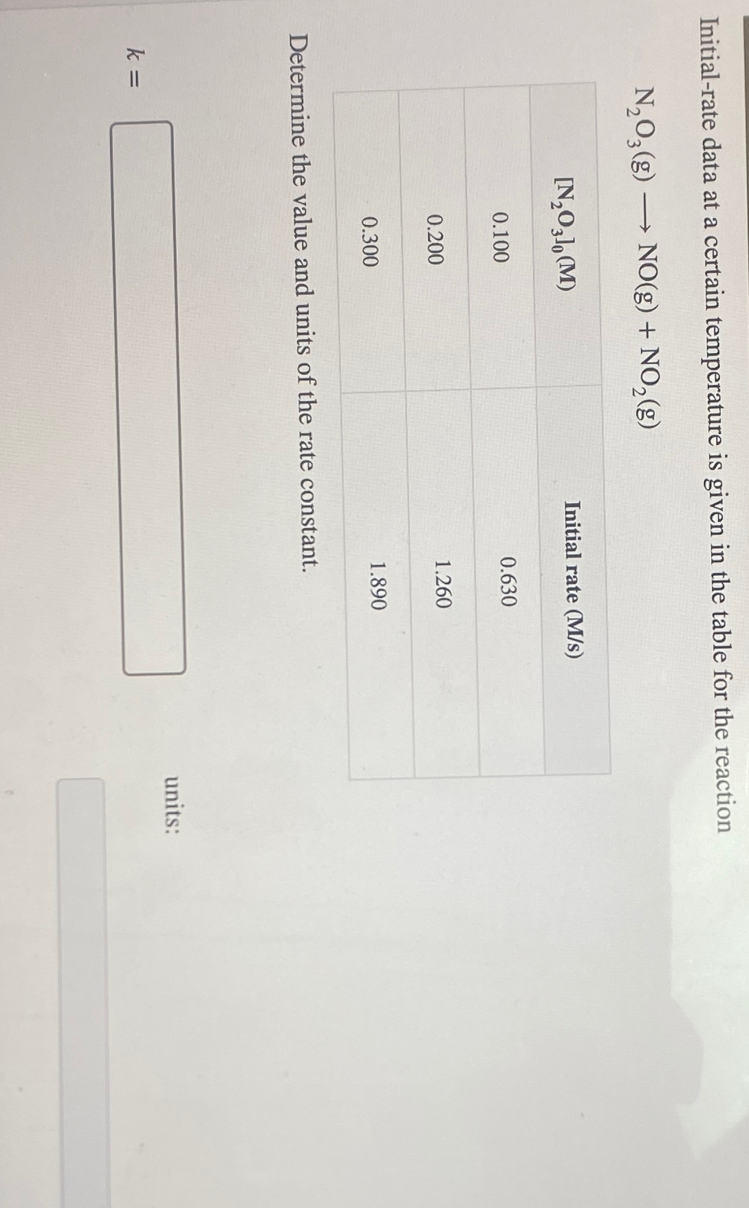 Solved Initial-rate data at a certain temperature is given | Chegg.com Solved Initial-rate data at a certain temperature is given | Chegg.com