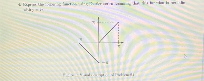 Solved 4. Express the following function using Fourier | Chegg.com