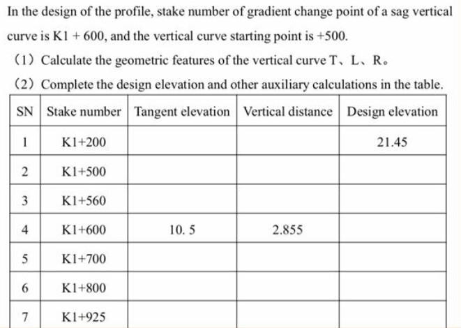 In the design of the profile, stake number of | Chegg.com