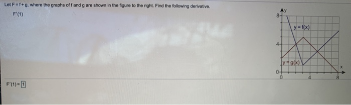 Solved Let F f+g, where the graphs of f and g are shown in | Chegg.com
