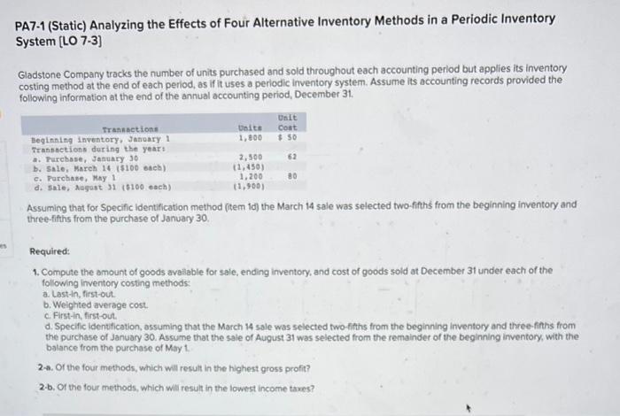 Solved PA7-1 (Static) Analyzing the Effects of Four | Chegg.com