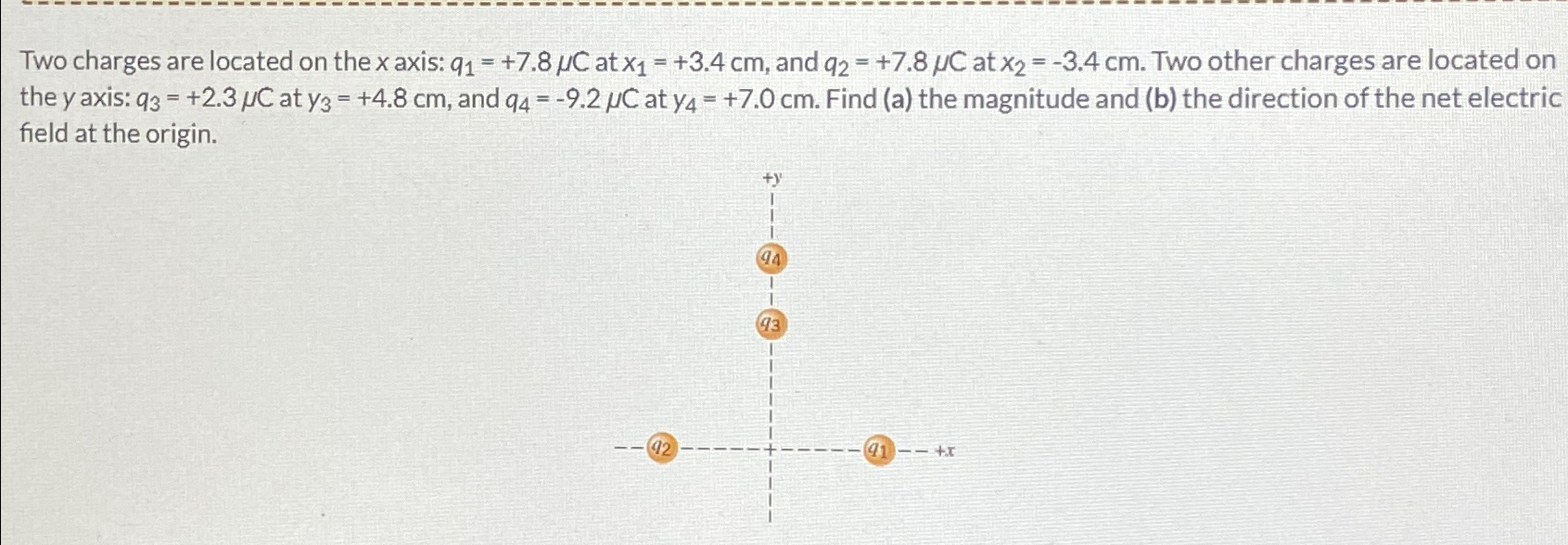 Solved Two charges are located on the x ﻿axis: q1=+7.8μC ﻿at | Chegg.com