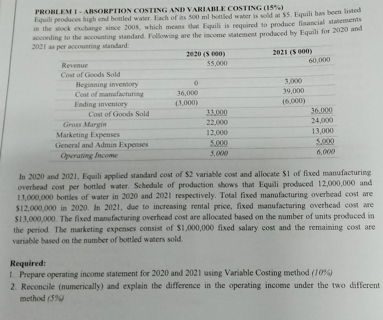 Solved PROBLEM 1 - ABSORPTION COSTING AND VARIABLE COSTING | Chegg.com