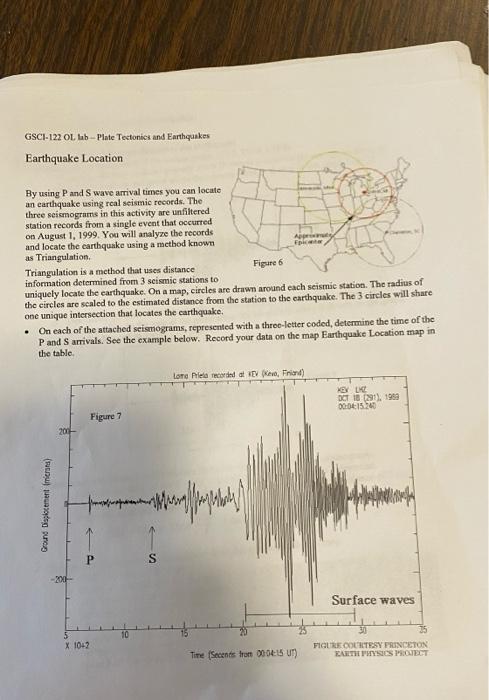 Solved By using P and S wave arrival times you can locate an | Chegg.com