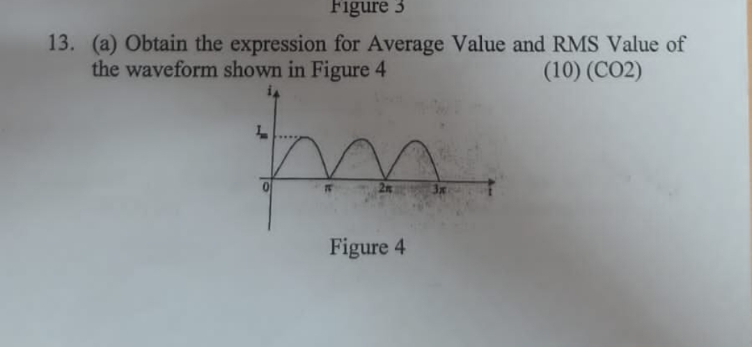 Solved (a) ﻿Obtain the expression for Average Value and RMS | Chegg.com