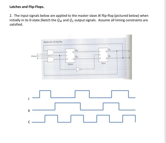 [Solved]: 2. The input signals below are applied to the mas