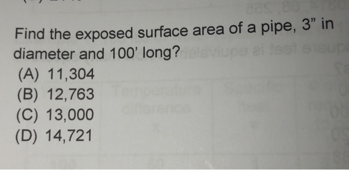 Solved Find the exposed surface area of a pipe, 3" in | Chegg.com