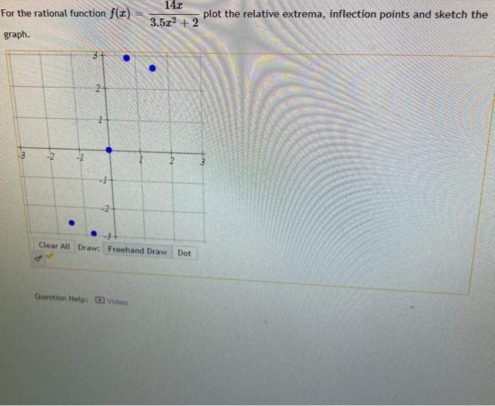 Solved For the rational function f(x) 14.0 plot the relative | Chegg.com