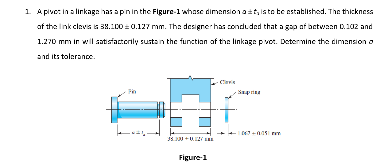 Solved A pivot in ﻿a linkage has a pin in ﻿the Figure-1 | Chegg.com